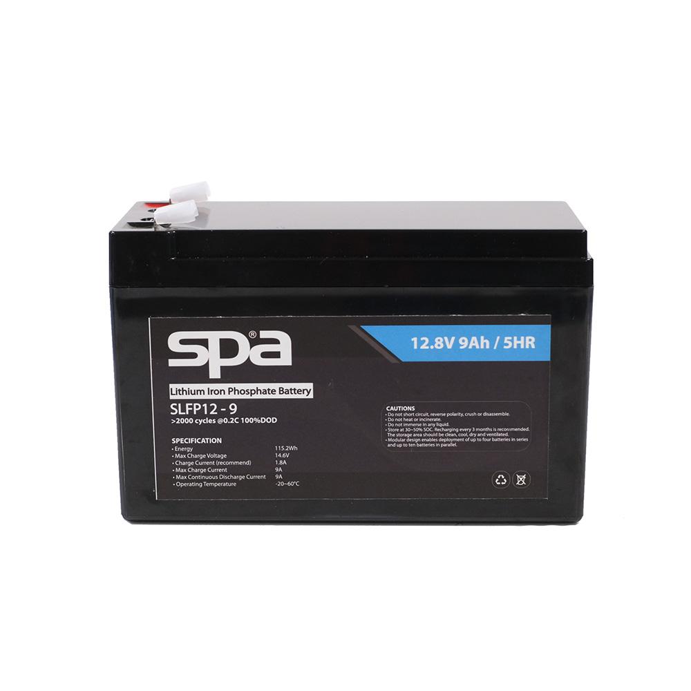 Spa Battery